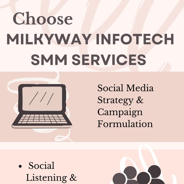Milkyway Infotech Infographic.pdf