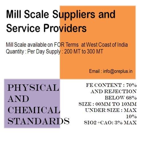 Mill Scale 68%- 70% Fe Content | DOC