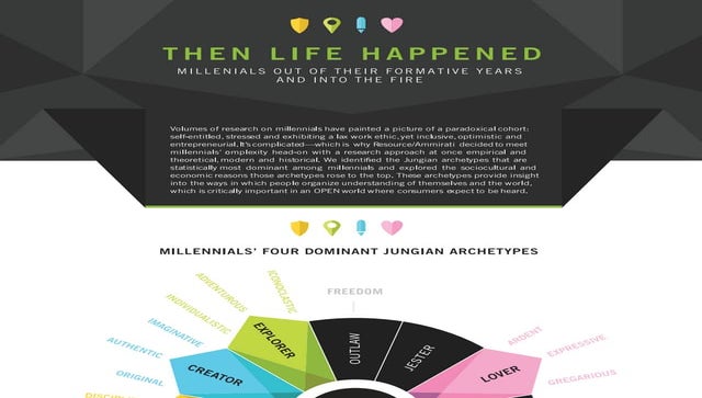 Infographic Definition Iconoclastic Movement