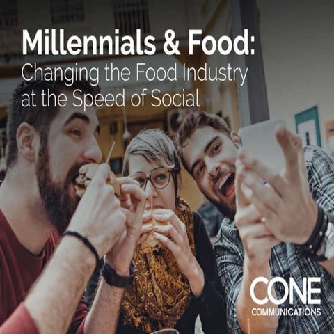 Millennial + fb final | PPT