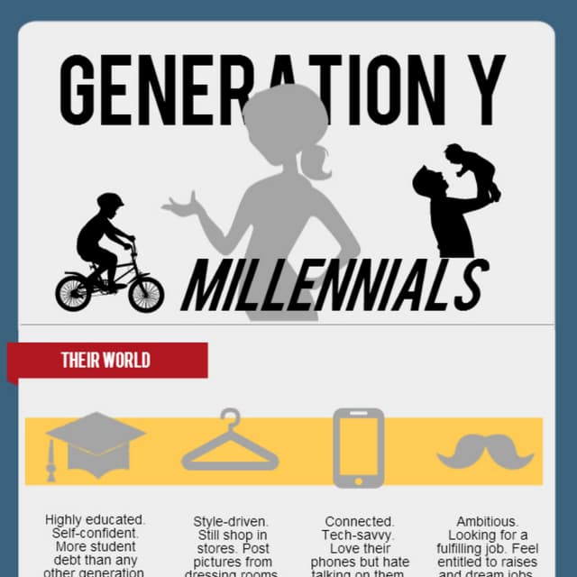 How to win Millennials | PDF