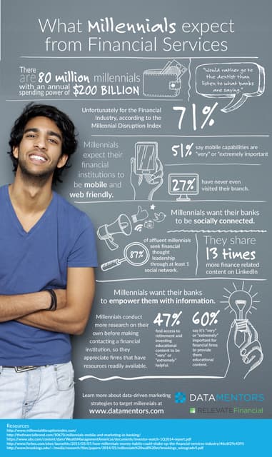 McKinsey Case Competition 2015 - One Pager - Redacted | PDF