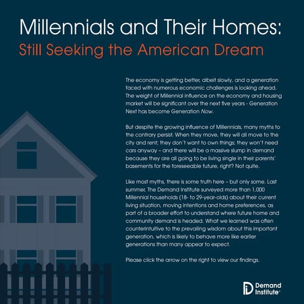 Millennials and Their Homes | PDF