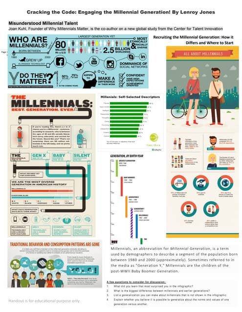 Leaders Eat Last by Simon Senik | PPT