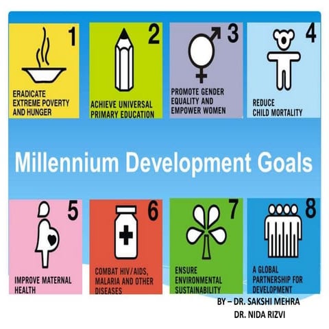 Millennium developmental goals for 2020 by Dr. Sakshi Mehra and Dr. Nida Rizvi | PPTX | Debated ...