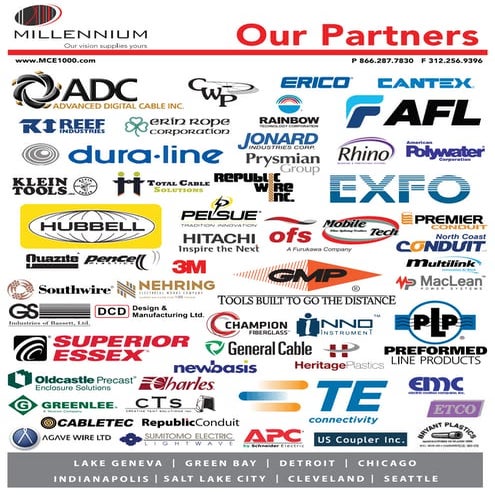 Millennium line card | PDF