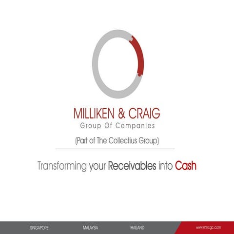 Collectius Milliken & Craig | PDF