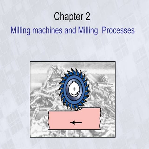 Milling machine | PPT