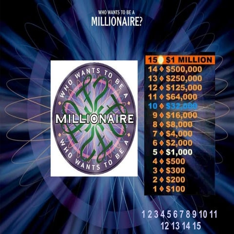 Millionaire Chemistry | PPT
