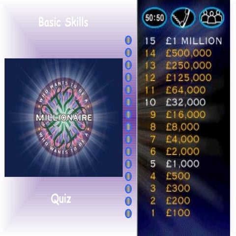 Millionaire basic skills | PPT