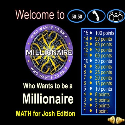 Who Wants To Be a Millionaire (Elementary Mathematics Review) | PPT