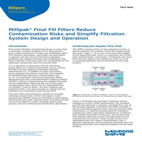 Millipak® Final Fill Filters Reduce Contamination Risks and Simplify ...