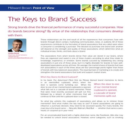 Brand Mnemonics | PPTX