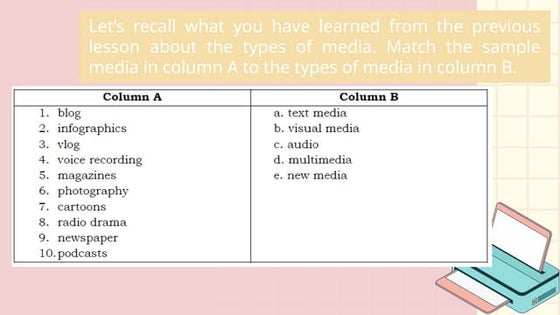 Multimedia-Formats-in-Interpreting-Literary-Text-1.pptx