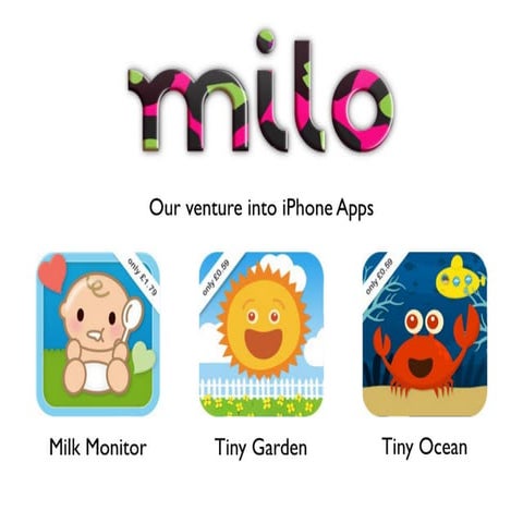 Milk Monitor iPhone app for new moms and dads case study | PDF