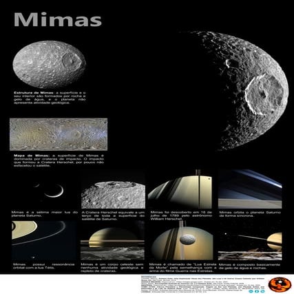 Marte - Ciência Planetária e Planetologia Comparada | PPTX