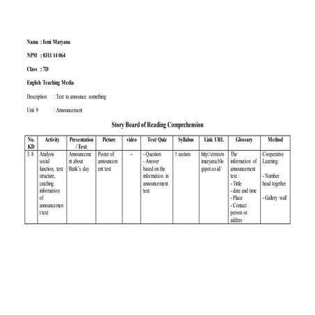 Story Board Reading Comprehension English Teaching Media | PPT