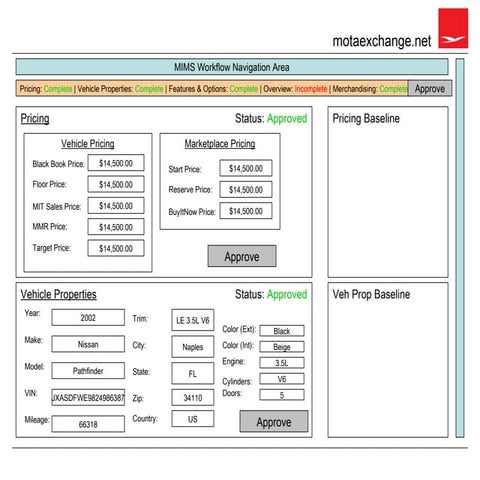 Mims Workflow Monitoring Wireframe Prototype | PPT