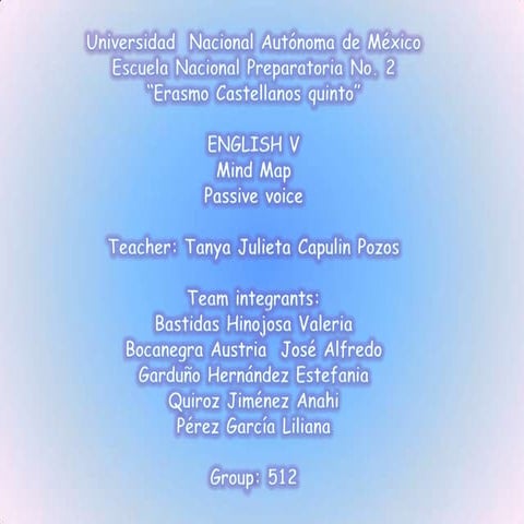 Mind map- Passive voice | PPTX