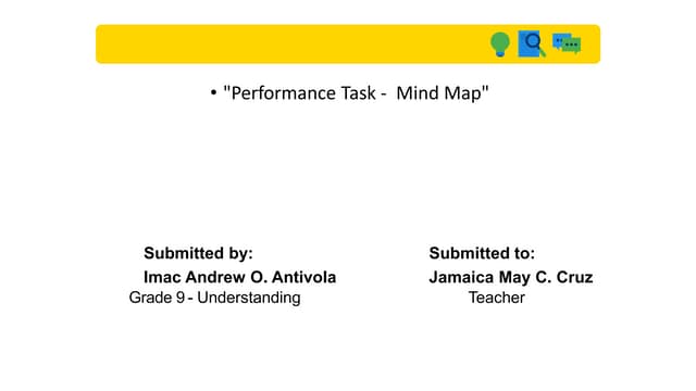 Mind map-in-quadratic-equation | PPT Mind map-in-quadratic-equation | PPT