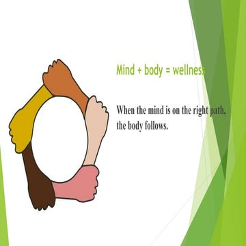 Mind + body = wellness | PPTX