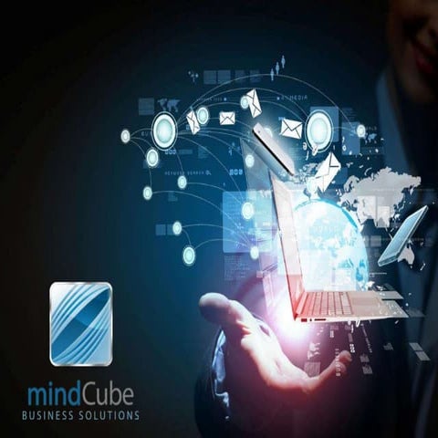 Mindcube | PPT