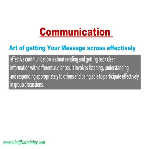 The Role of Performance Arts in Enhancing Communication Skills (www.kiu ...