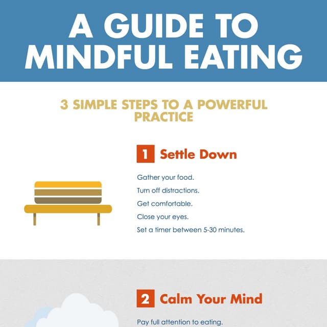 A Guide to Mindful Eating | PDF