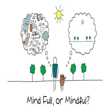 Mindful coding by krk | PPT