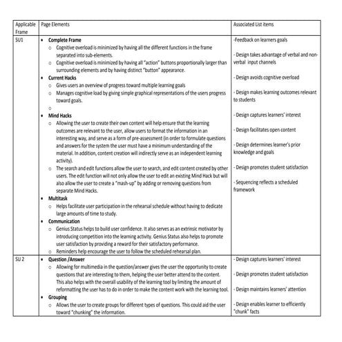 iroha Compass: Development of a Self-directed Learning Support System Based on The Progress ...