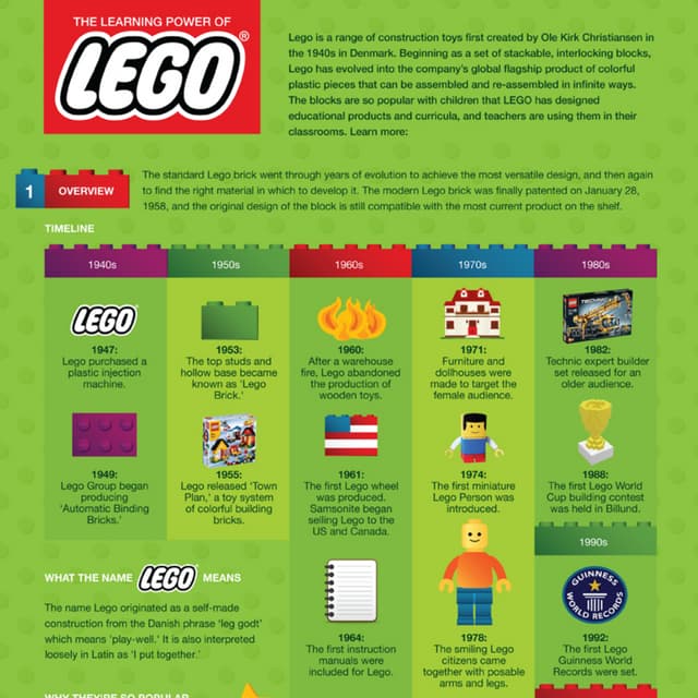 Mindmake - Lego Education | PDF