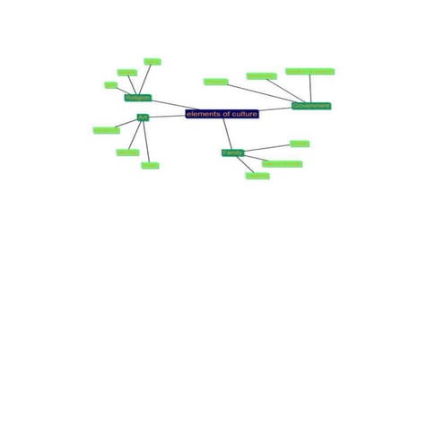 Martin Owiny - Linked In 1 | DOCX