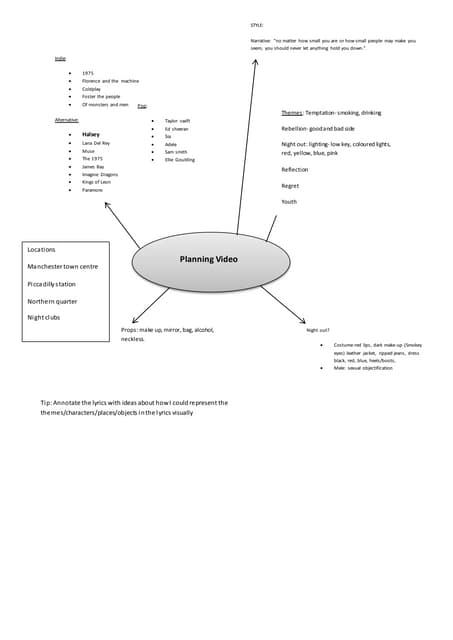 Mind map | DOCX | Music | Entertainment