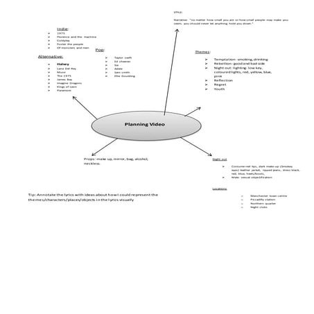 Mind map | DOCX | Music | Entertainment
