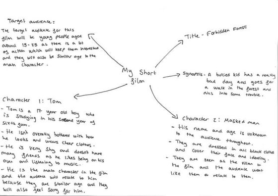 Risk assessment | PPT