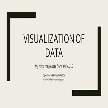 Visualization of Data Mind map | PPTX