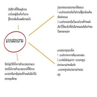 Mind Map 3 Pdf