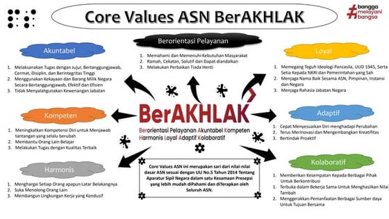PERSONALIZING VALUES AND BREAKING THE LIMITATION (1).pdf