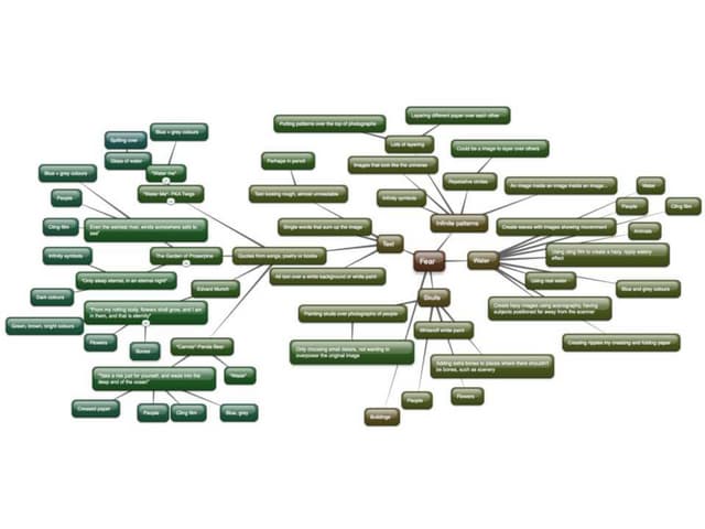 Sacrament of baptism