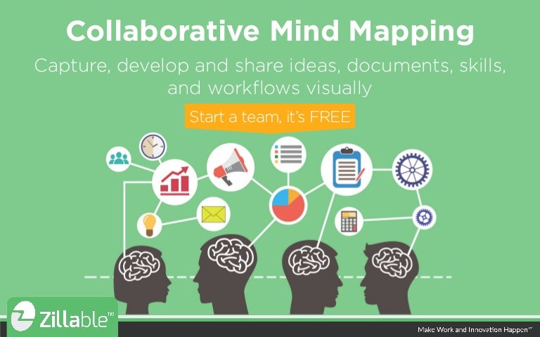Make sense of complex things with Zillable, a collaborative mind-mapp…