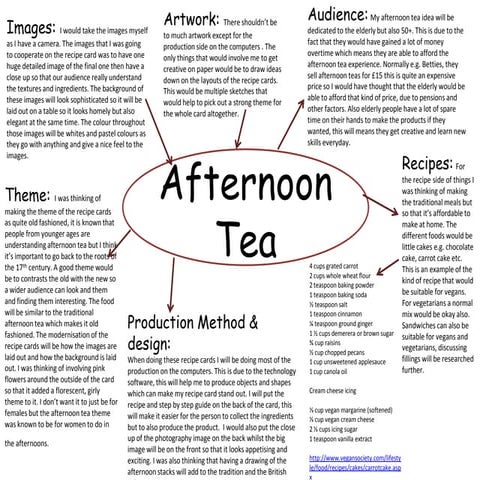 Mind map on ideas | PPTX