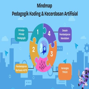 pelatihan koding dan kecerdasan artifisial | PDF