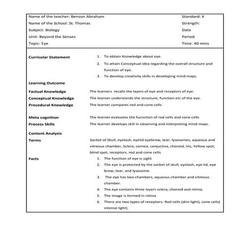 Mind mapping on the topic - EYE | PDF