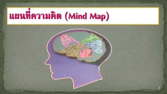 Mind map | DOC