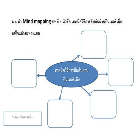 ทำ Mind mapping | PPT