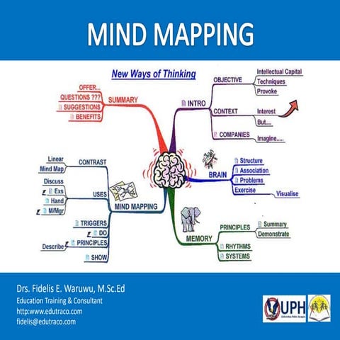 Mind_Mapping.ppt