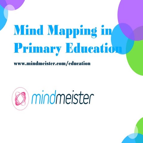 Mind mapping in Primary Education | PPT