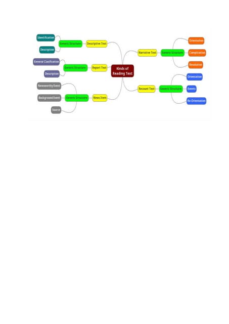 Colosseum Art use Tinytool | PDF