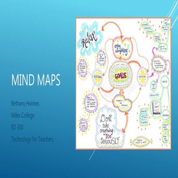 Different ways to use mind maps in education | DOCX