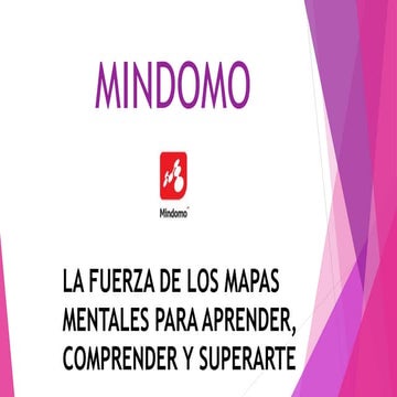 Tutorial mindomo | PPT